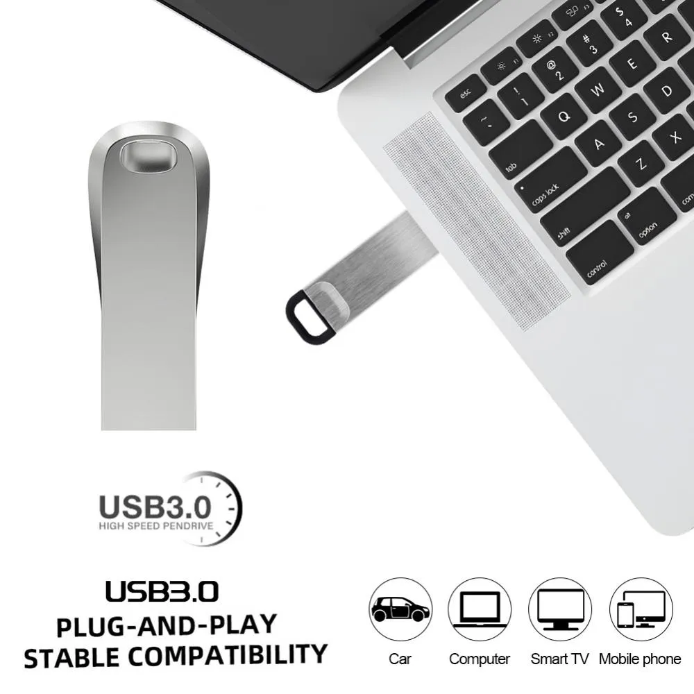2TB USB Flash Drive - Ultra-Secure Metal & Waterproof Storage with High ...