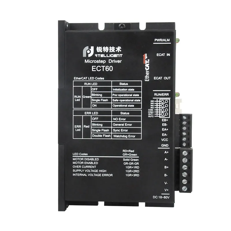 DHgate.com:Nema 23 Closed-Loop Stepper Motor Kit w/ EtherCAT Driver ...