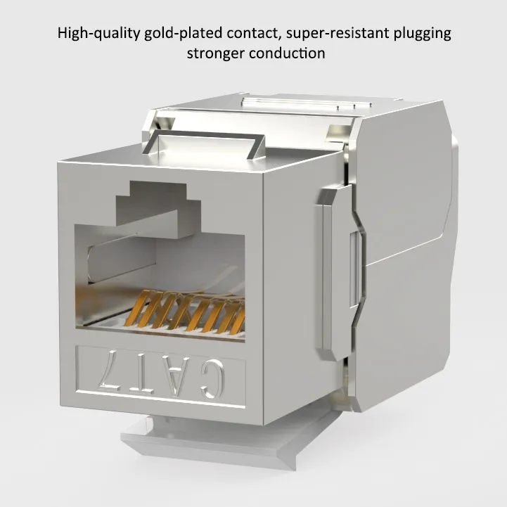 CAT7 RJ45 Connector Wall Plate Double Data Socket With Choice Of White ...