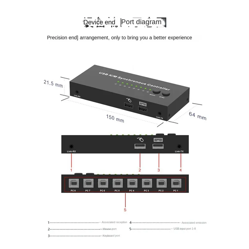 USB KVM Switch for Multiple Computers Sharing One Mouse and Keyboard ...