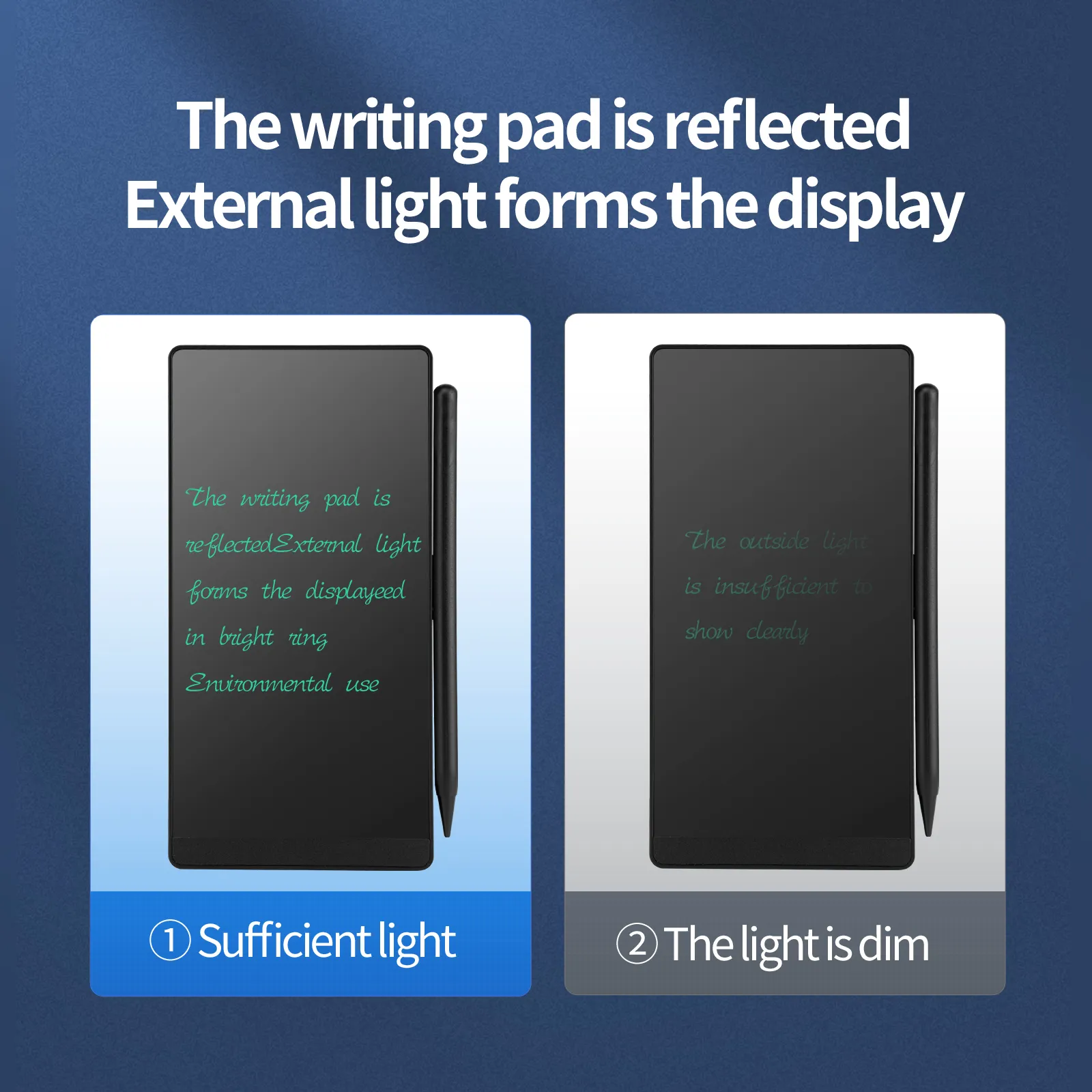 5 Inch LCD Writing Tablet Colorful Electronic Drawing Pad For Kids ...