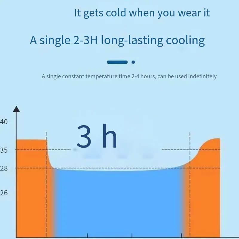 Thermal Clothing Cooling Vest Phase Change Material Cooling Jacket For ...