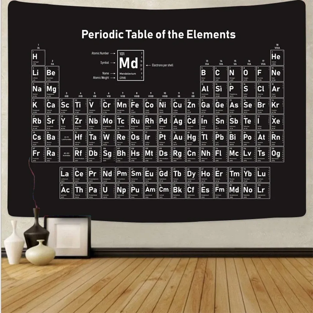 Periodic Table With Real Elements Wall Hanging Decor Tapestry Large ...