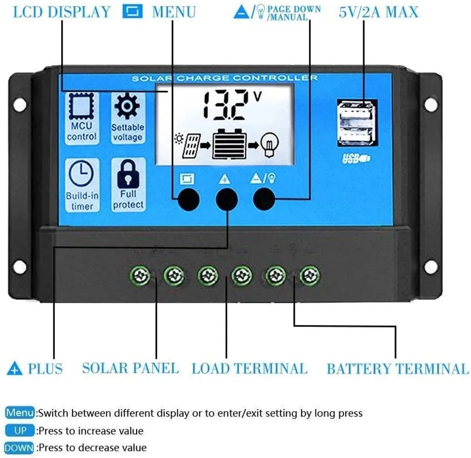 Advanced Polestar PWM Solar Charge Controller - LCD Display, Adjustable ...