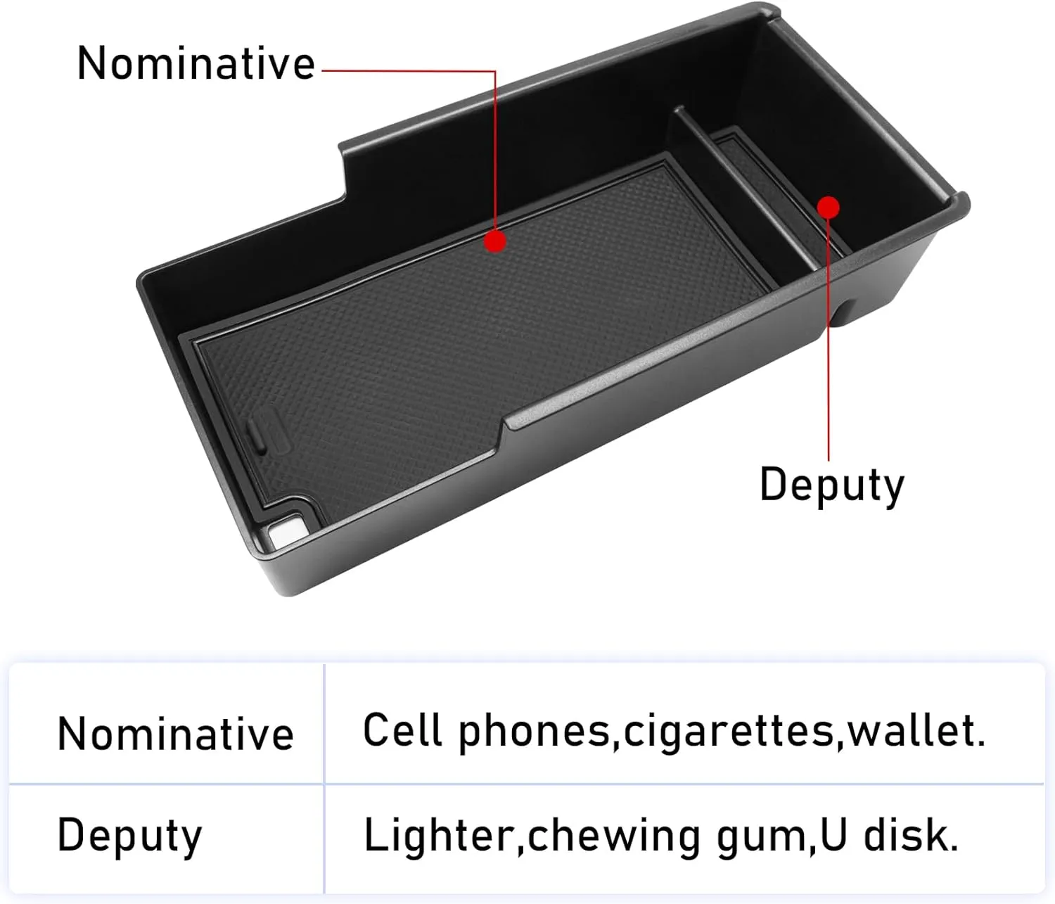 Wholesale Storage Box For 2023 2024 Toyota Prius Console Organizer Tray ...