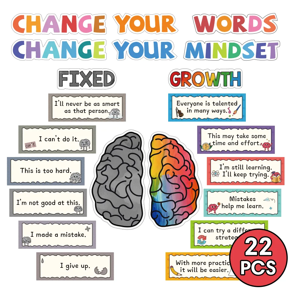 Wholesale Growth Mindset Classroom Bulletin Board Decor Inspiring And ...