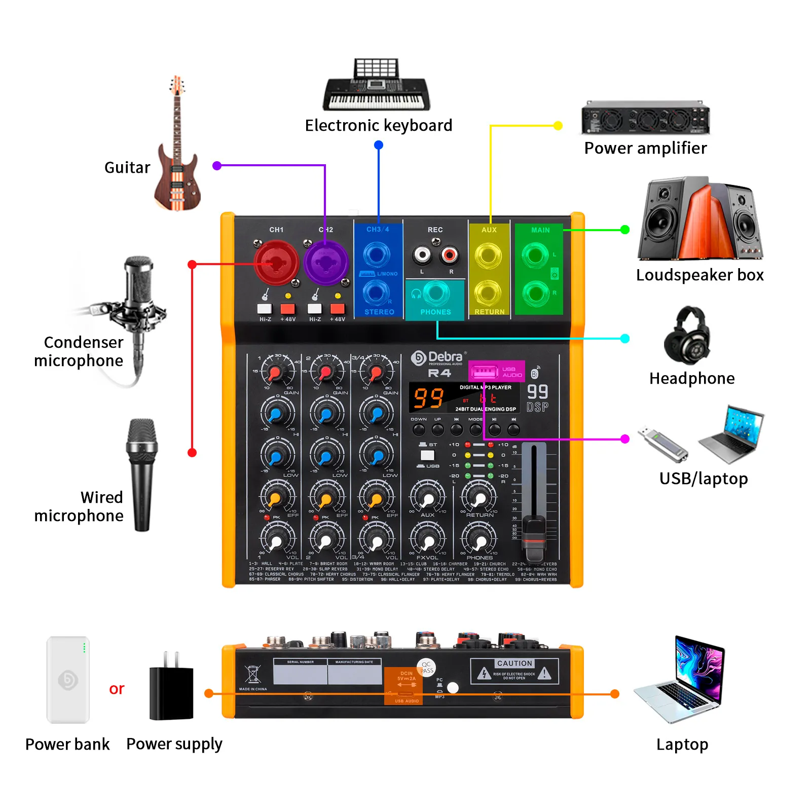 Debra R4 R6 99DSP Stereo Audio Mixer DJ Controller 48V 6.5 mm Output ...