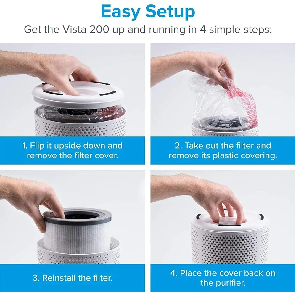 LEVOIT Vista 200 Best Home Purifier Replacement Filter 3 In 1 True HEPA High Efficiency Activated Carbon Vista200 RF From Ddmysmile 23.1 DHgate.Com