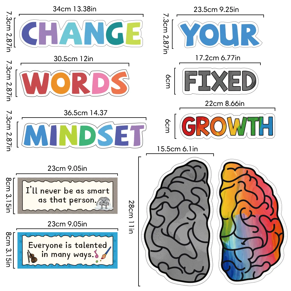Wholesale Growth Mindset Classroom Bulletin Board Decor Inspiring And ...