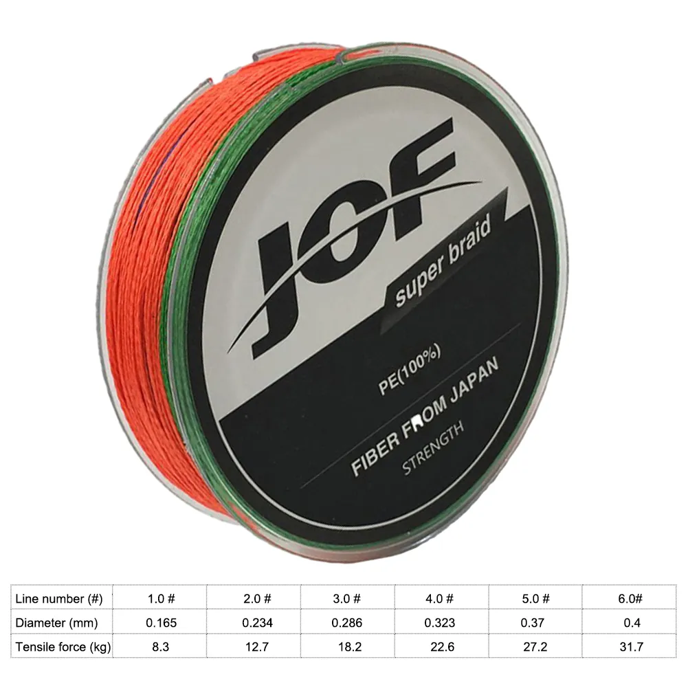 DHgate.com:100M Braided PE Fishing Line, Super Strong Woven Wire for ...