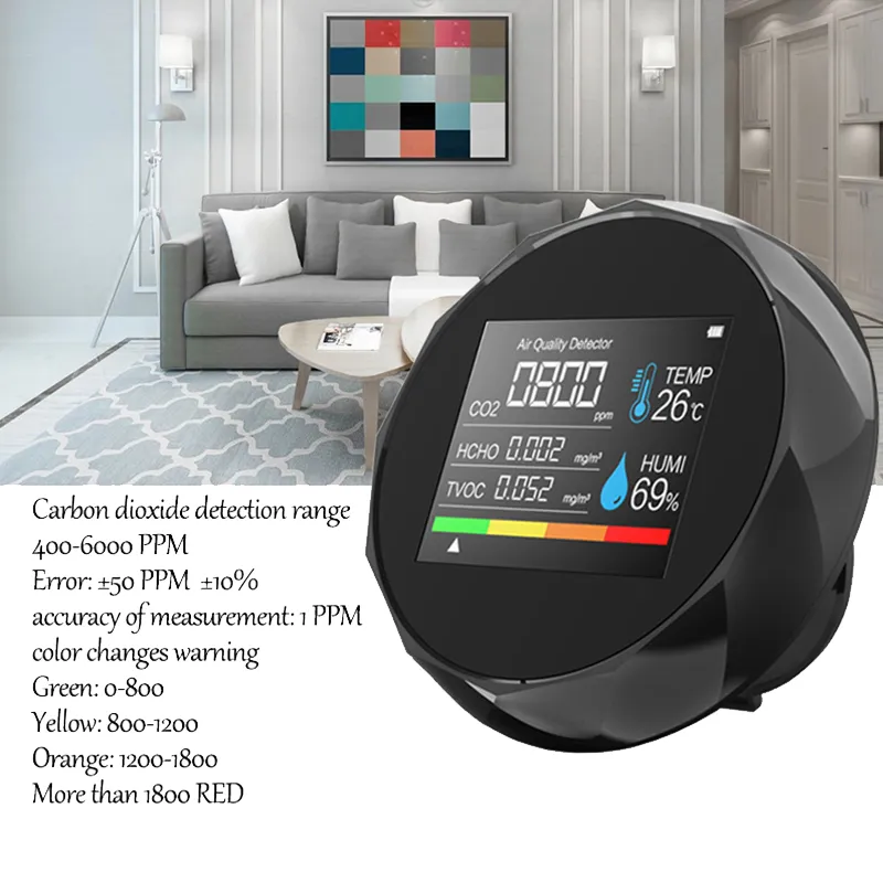 Wholesale Gas Detector CO2 Meter Multifunctional Household Air Quality ...