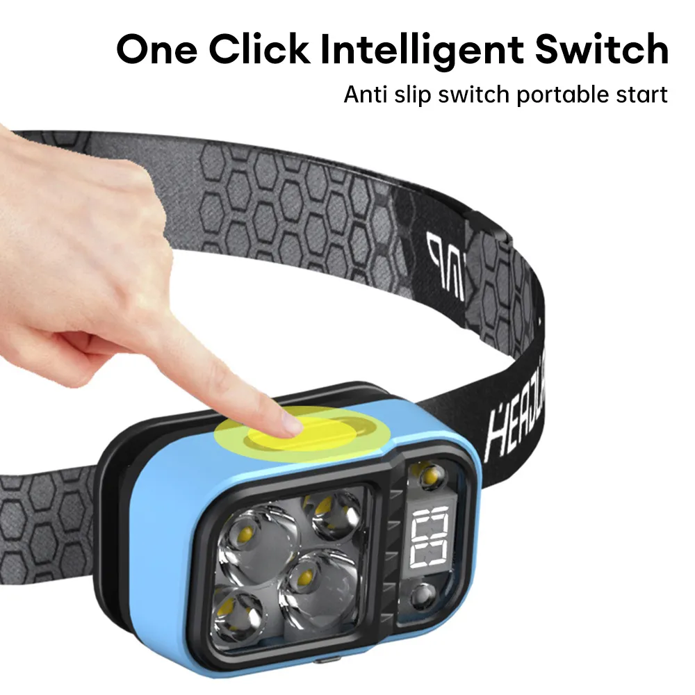 Rechargeable Fishing Headlight: Waterproof LED Headlamp with White ...