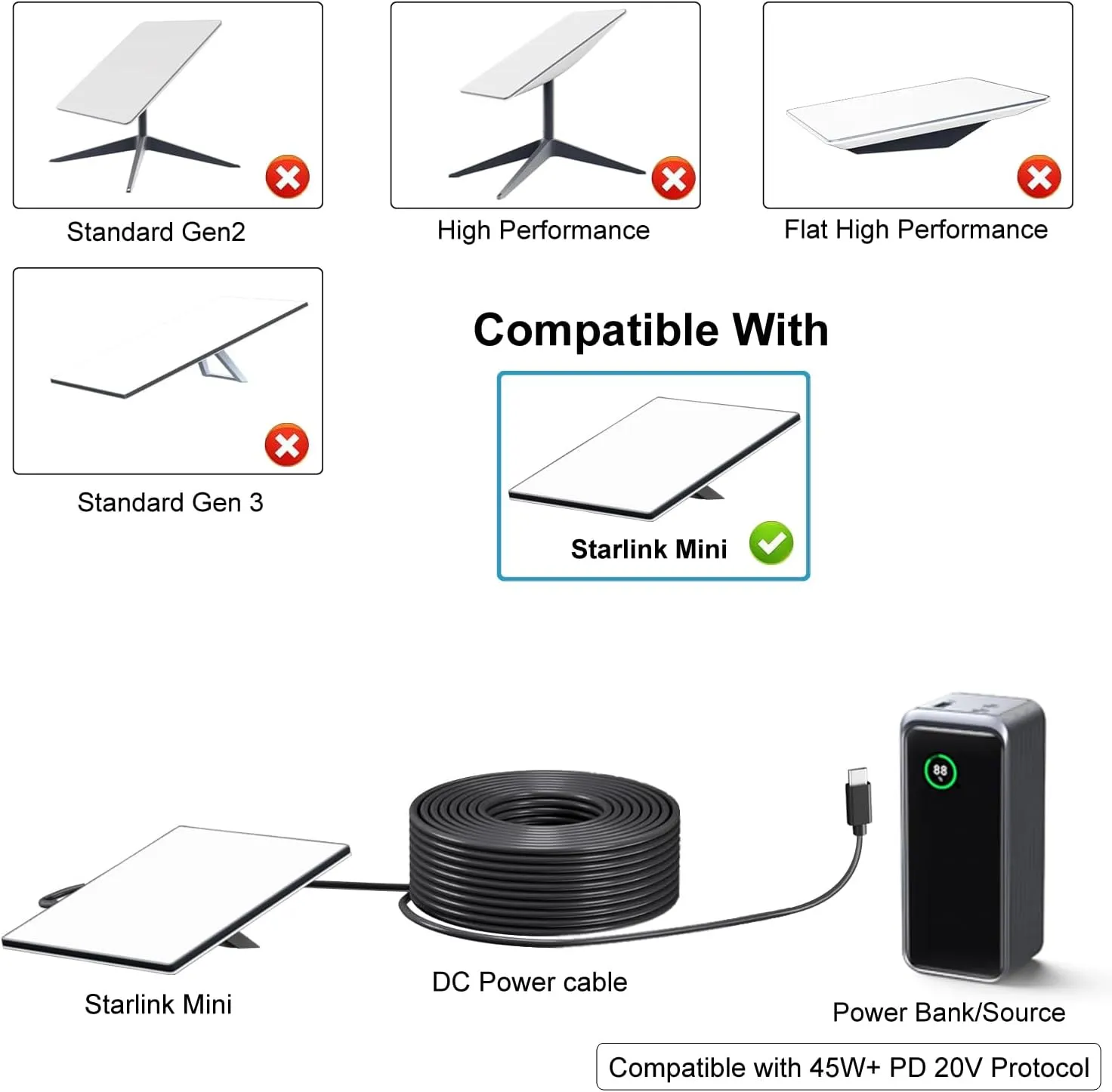 Starlink Mini 2M Type C To DC Sky Extension Cable Compatible With All ...