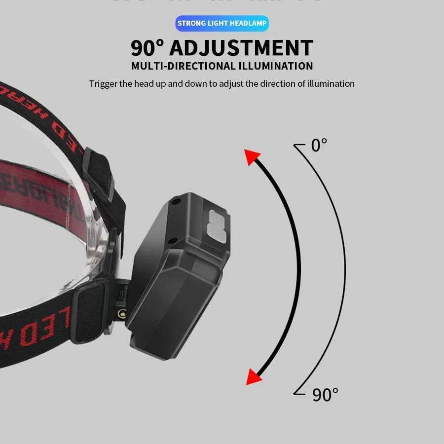 20x X40 Mini Charging Running Lights With MTI Function For Outdoor ...