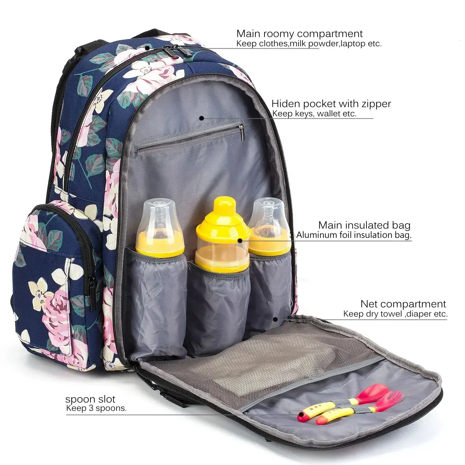 Multifunctional Travel Backpack Diaper Bag with Insulated Pockets ...