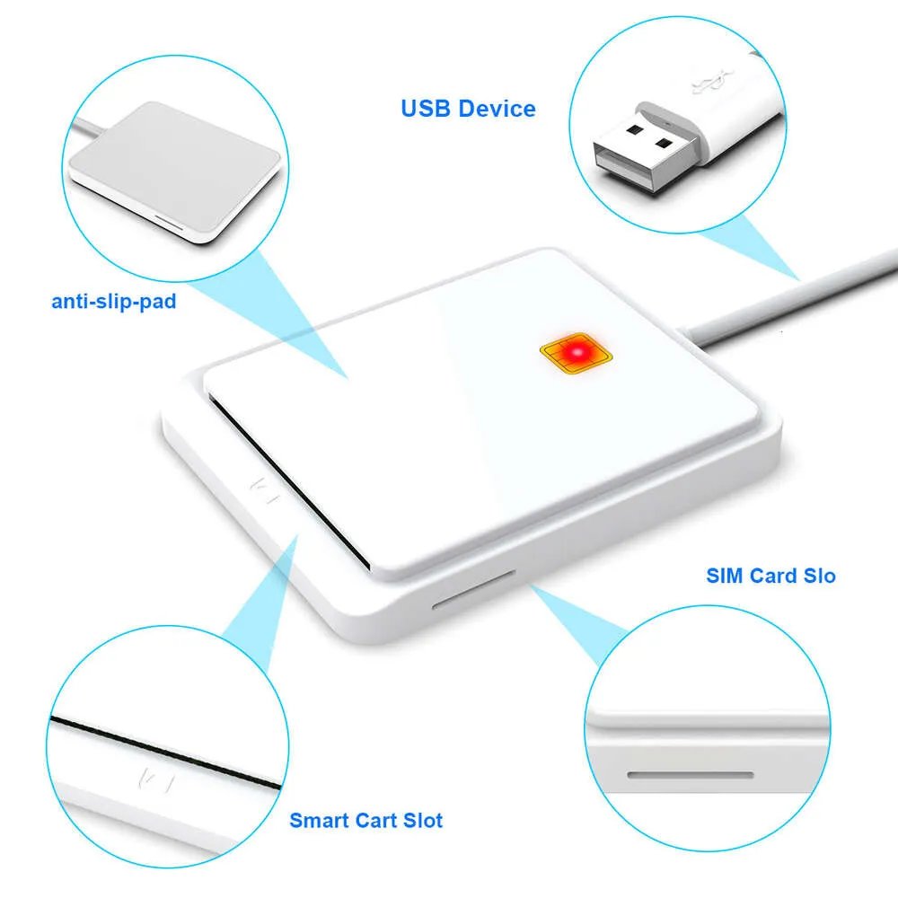 DHgate.com:Rocketek 2-in-1 Multifunctional SIM Smart Tax Reporting CAC ...