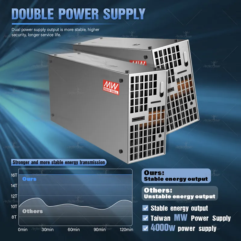 Kilo Kaybı Için EMS Kas Stimülatörü Vücut Heykel Yağ Çıkarma Tonlama ...