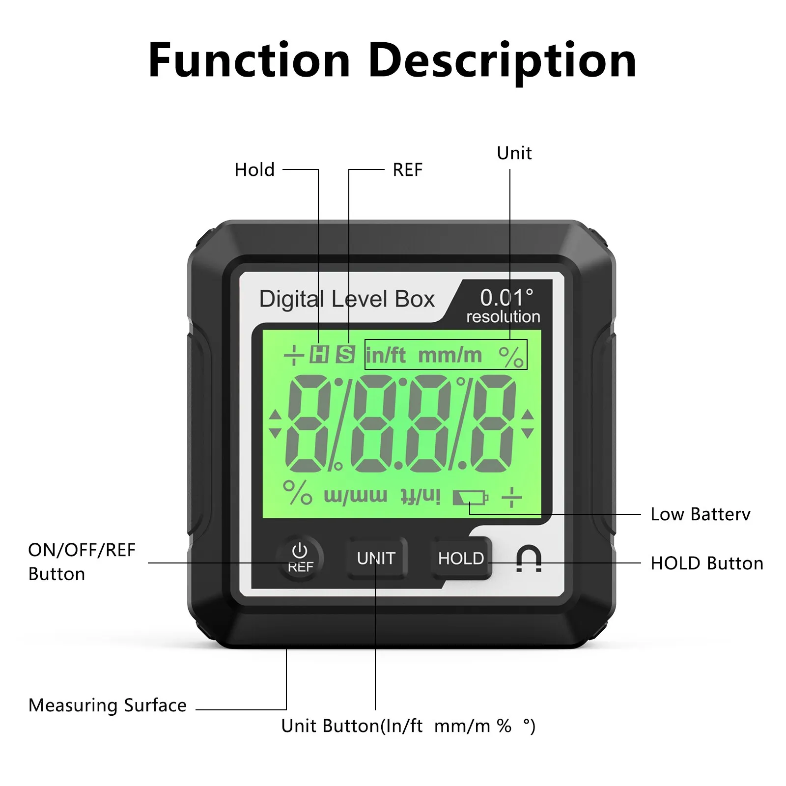 Digital Protractor Inclinometers Magnetic Level Gauge With Digital ...