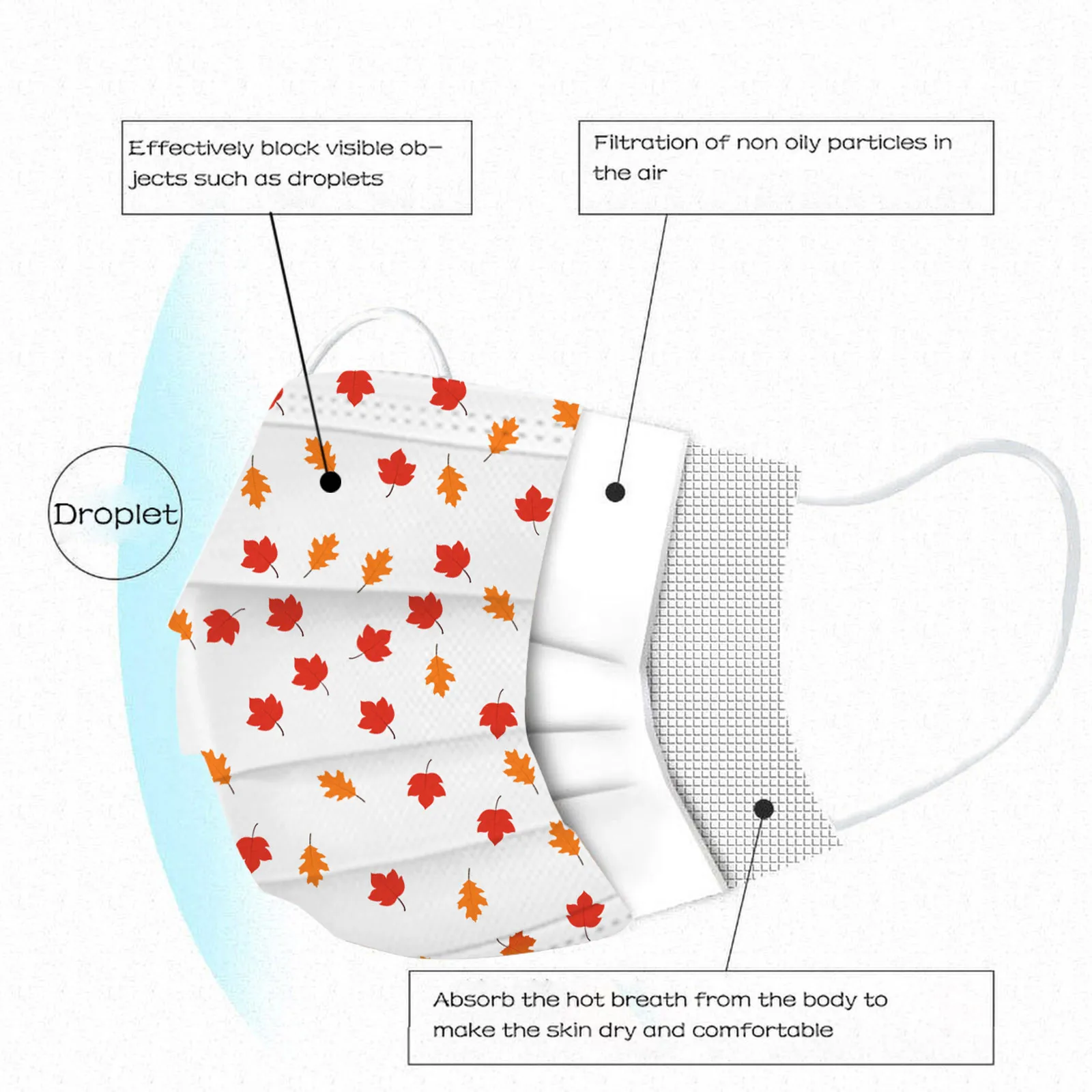 Cartoon Maple Leaf Disposable Breathable Face Masks for Adults from ...