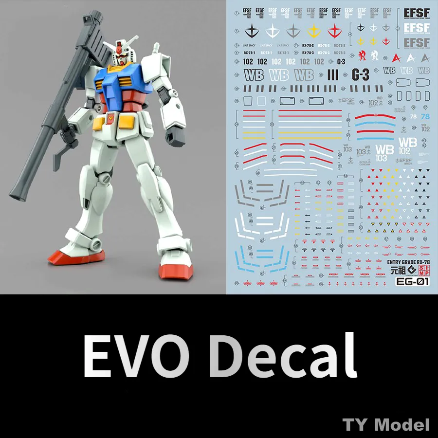 Cool Decals Fluorescent Water Stickers For 1/144 Scale Model Kits ...