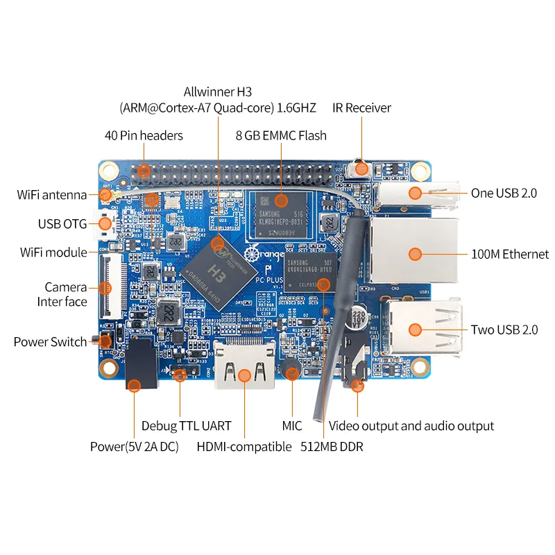 DHgate.com:Open-Source Single Board Kit: Orange Pi PC Plus 1GB RAM, 8GB eMMC Flash, 100M ...