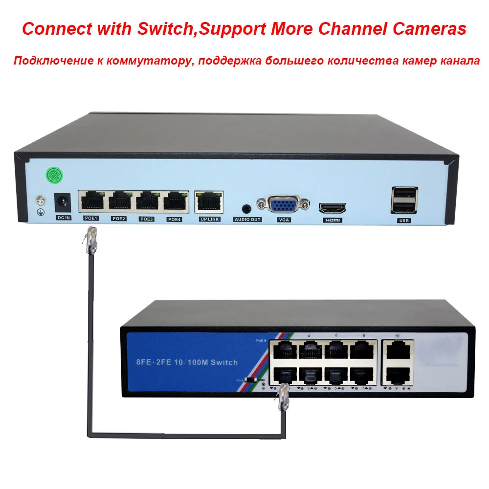 Xmeye 4Ch 4K POE NVR Network Vlc Capture Video With Face Detection, Audio Out, P2P, And Onvif ...