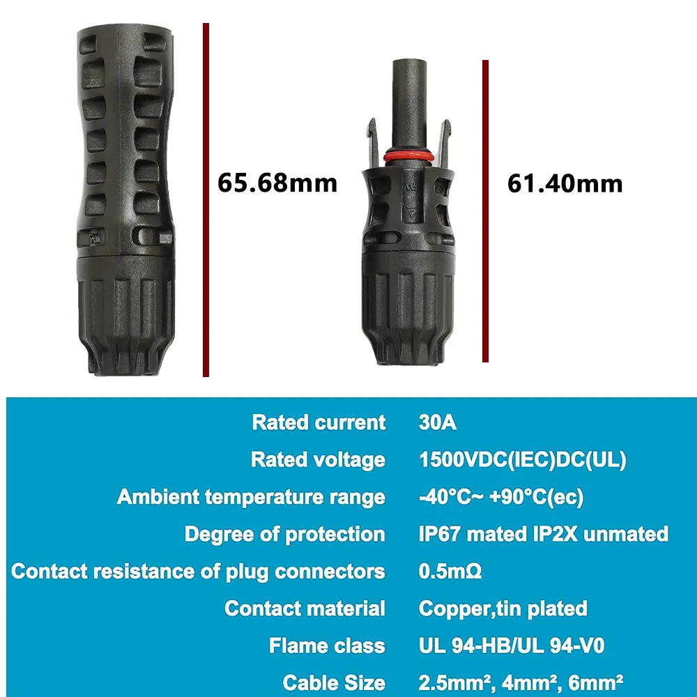 1500V IP67 Waterproof Solar Panel Connectors with Spanners - Male ...
