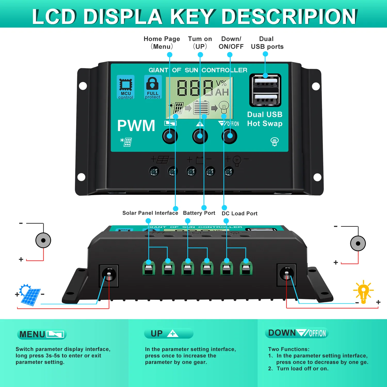 Efficient Solar Charge Controller With Dual USB Ports... From ...