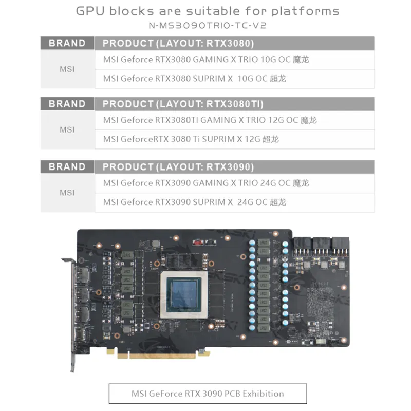 DHgate.com:MSI RTX 3090/3080Ti/3080 Water Cooling Block Bykski Active ...