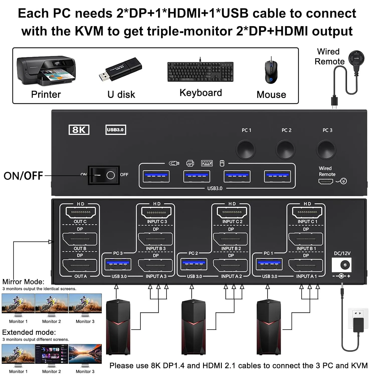 DHgate.com:Triple Monitor KVM Switch 3 Computers HDMI+2DP, Share 3 ...