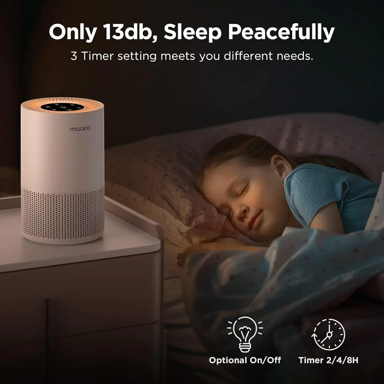 H13 True HEPA Air Purifier For Large Rooms Up To 1200 SqFt Bedroom Pet Friendly With Fragrance Sponge Timer From Ddmyfeb 99.54 DHgate.Com