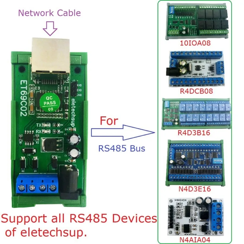 Ethernet Networks RJ45 A RS485 BUS Converter Board Para Modbus RTU PTZ ...