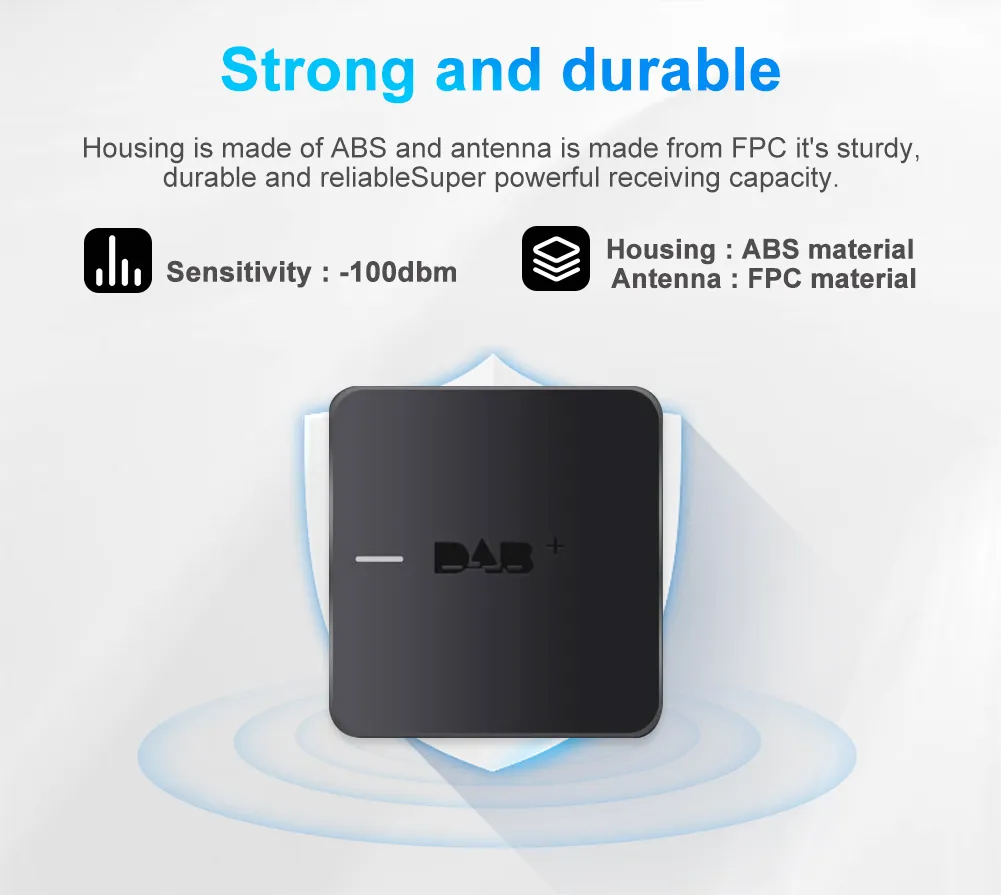 BXLIYER DAB+ Receiver With USB Adapter Android Car Stereo GPS Signal ...