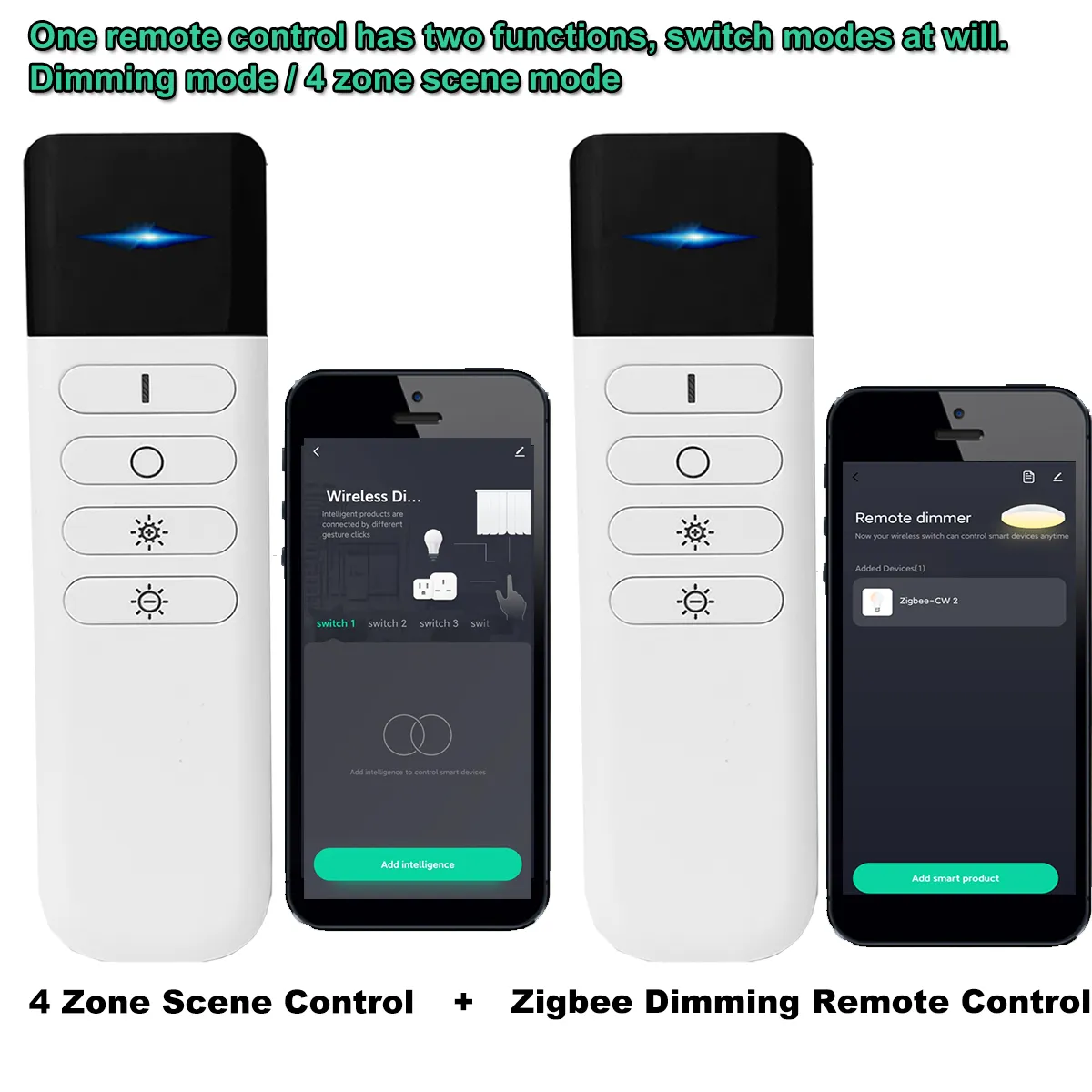 ZigBee Smart Scene Switch: 4-Gang LED Strip Dimmer Controller and ...