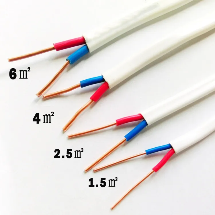 SINCELIAN 2-Core Bright White 2.5mm² Electrical Wire Sheath 2 Meters ...