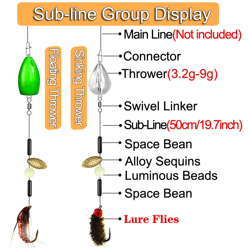 Ready Tied Trout Fishing Flies Kit - Spoon & Thrower Spinners - Fly ...