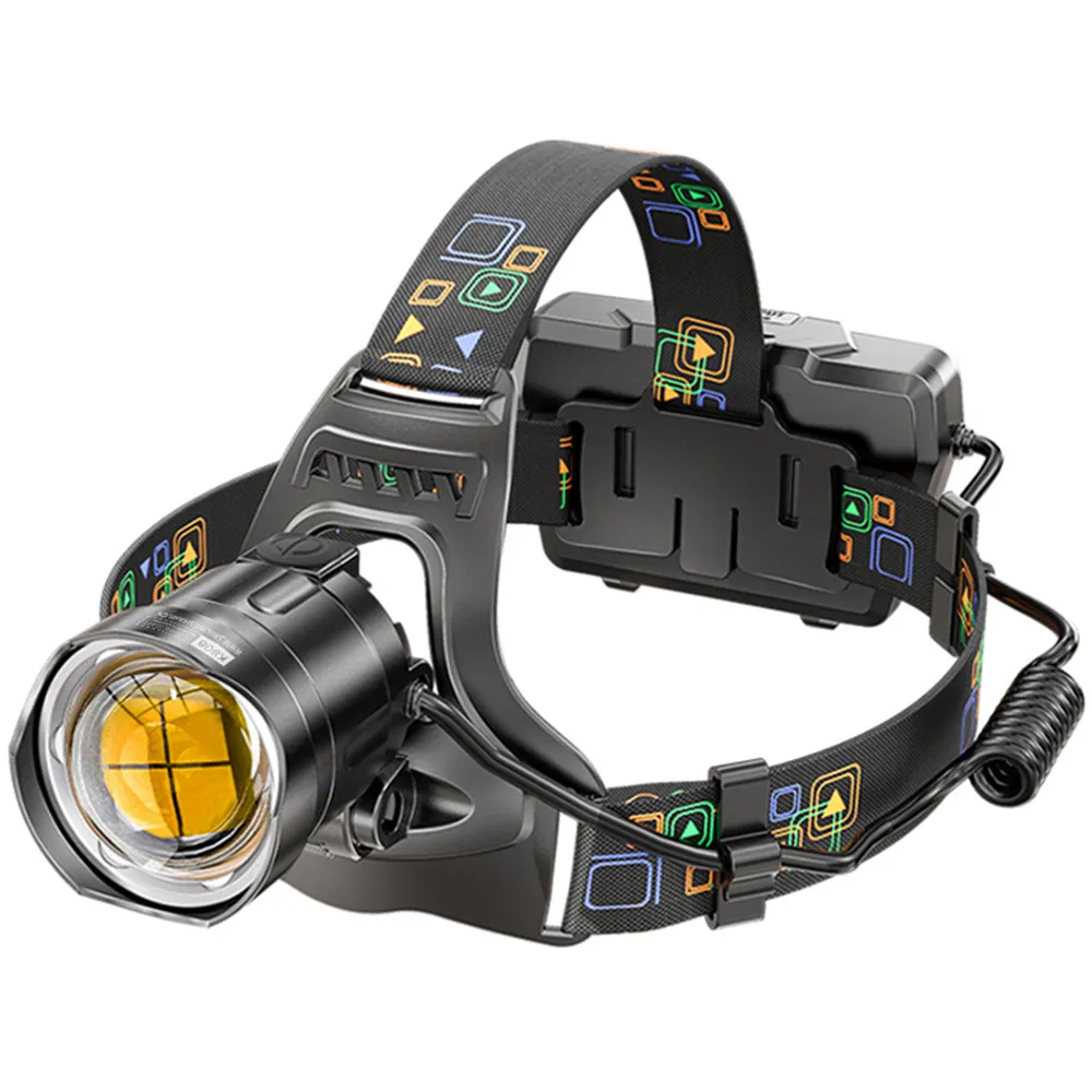 Head Flashlight: Powerful LED Headlamp With Zoomable... From Ddmyday ...