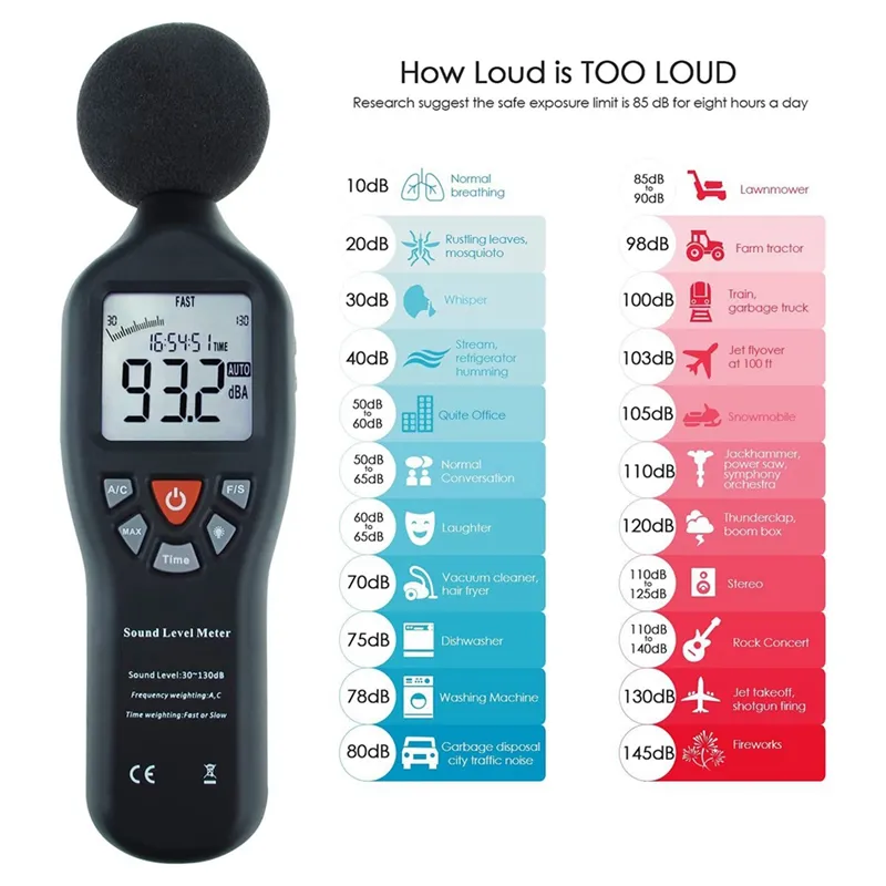 DHgate.com:Noise Decibel Meter - Sound Noise Meter, Noise Level Meter ...