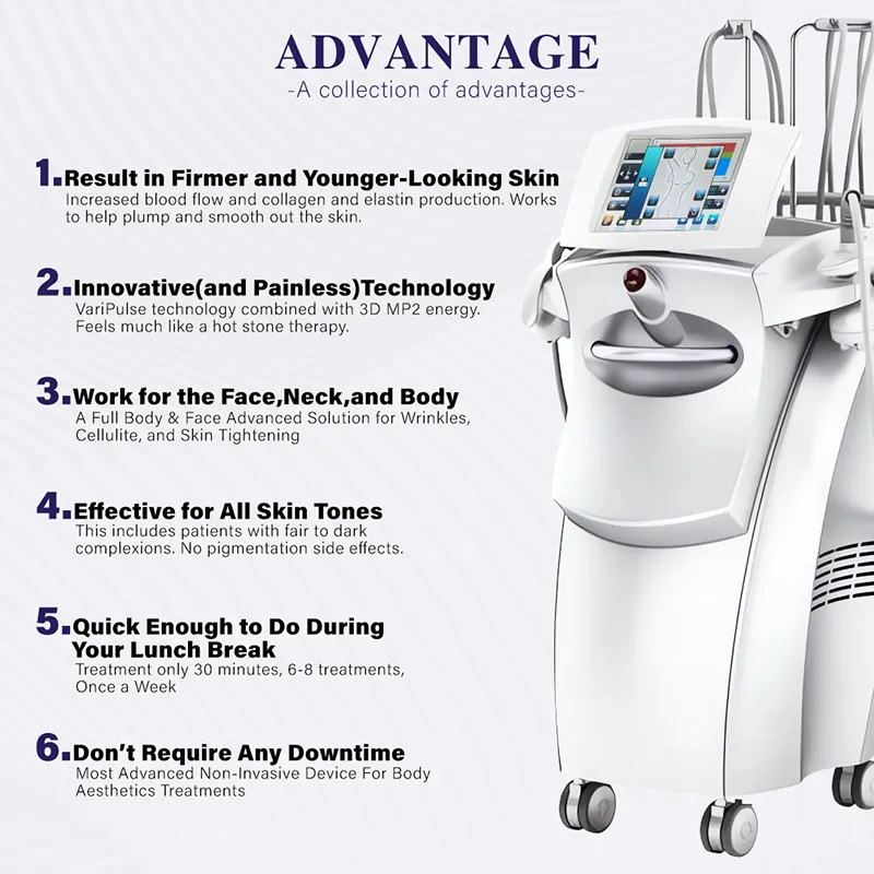 Perfectlaser Venus Legacy Body Contouring Beauty Machine Reduce ...