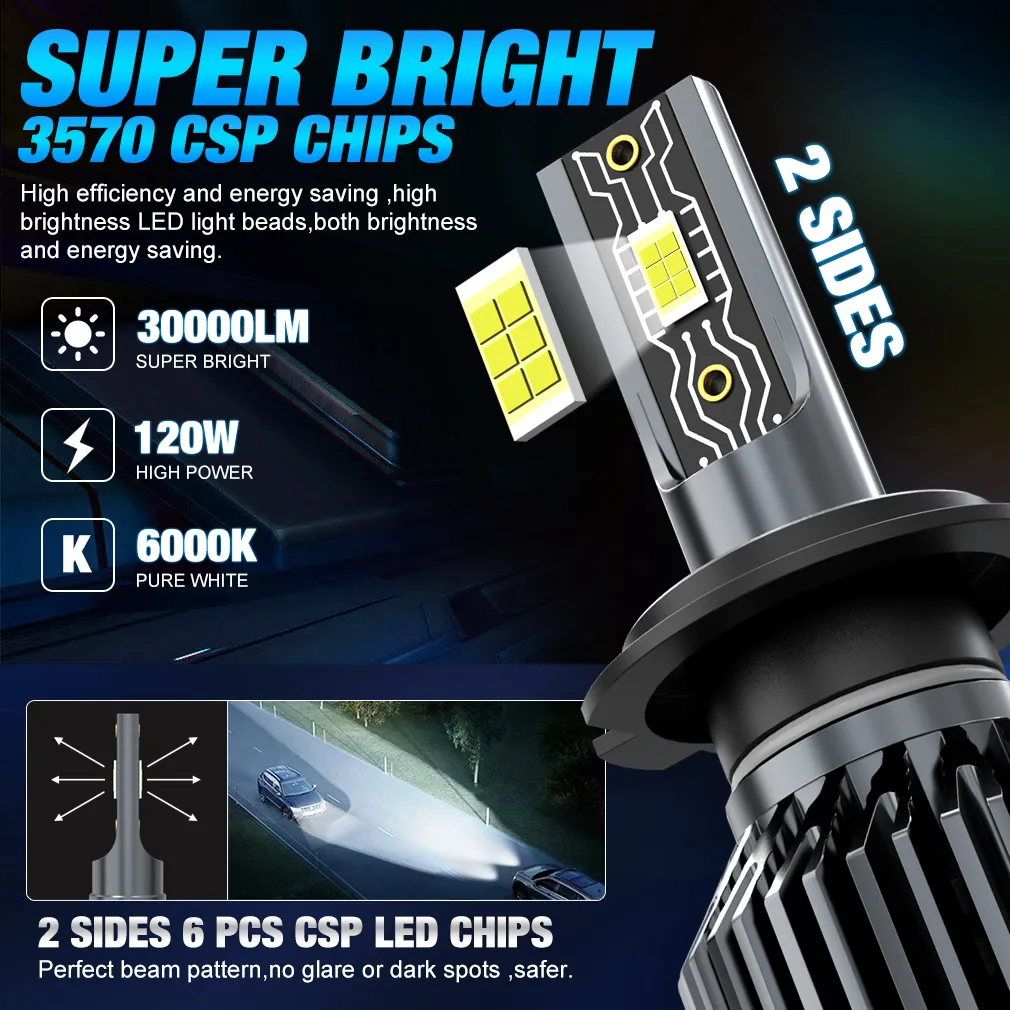 DHgate.com:Ultra Bright 2024 Mini Car LED Headlight, 30000LM 120W CSP Chip Car Led Lights ...