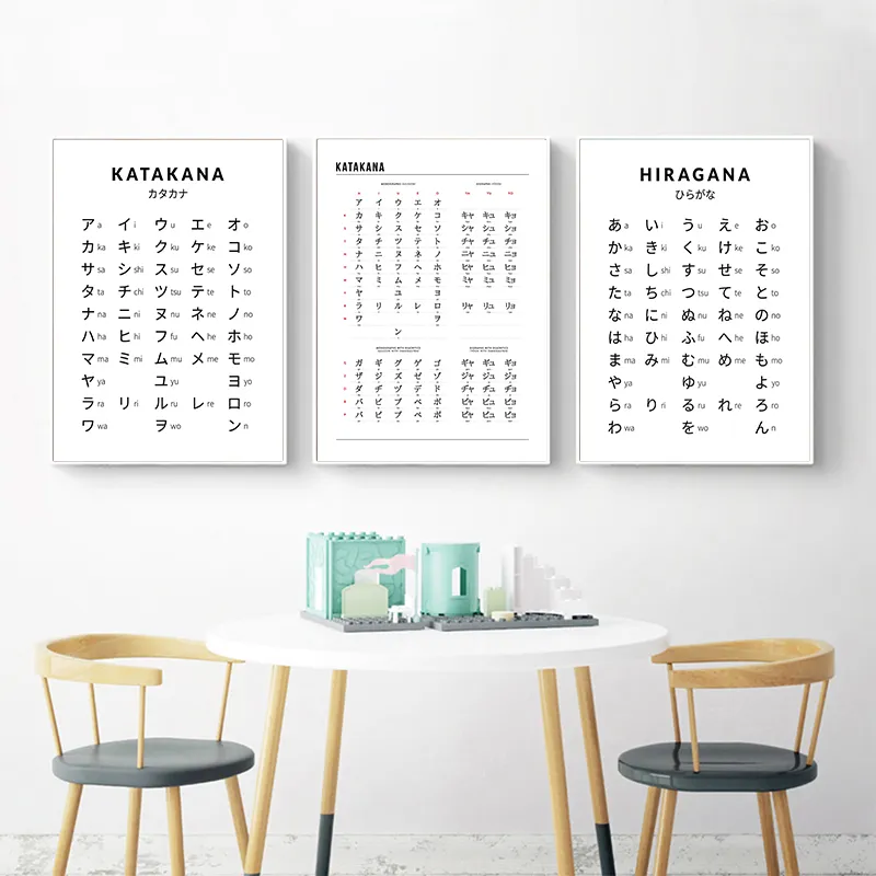 Hiragana Katakana Learning Educational Prints Japanese Wall Art Canvas ...