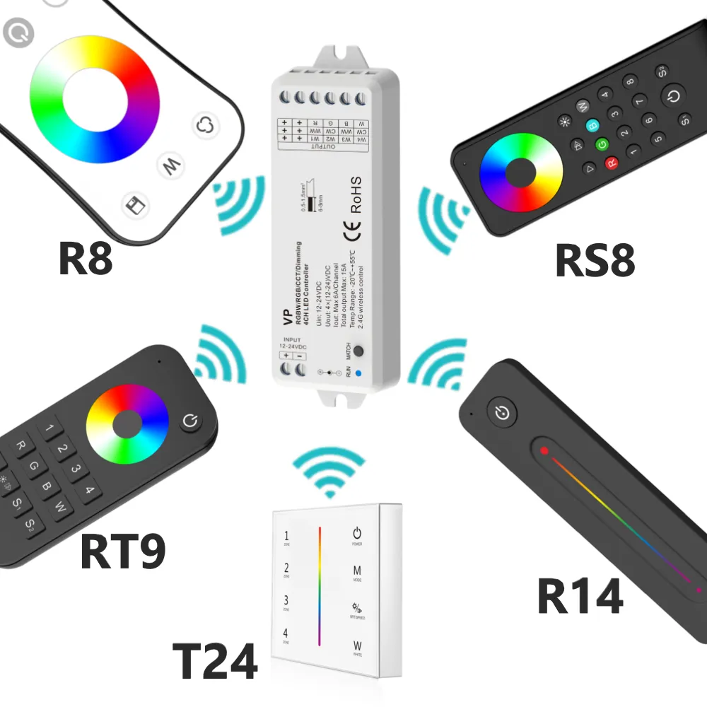 Upgraded4CH RF Controller for 5050 12V/24V RGBW CCT RGB Touch Strip ...