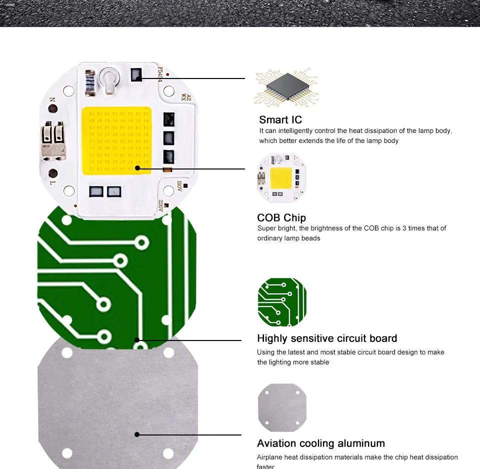 High-Power COB LED Chip 20-50W 220V Smart IC DIY Floodlight Spotlight ...