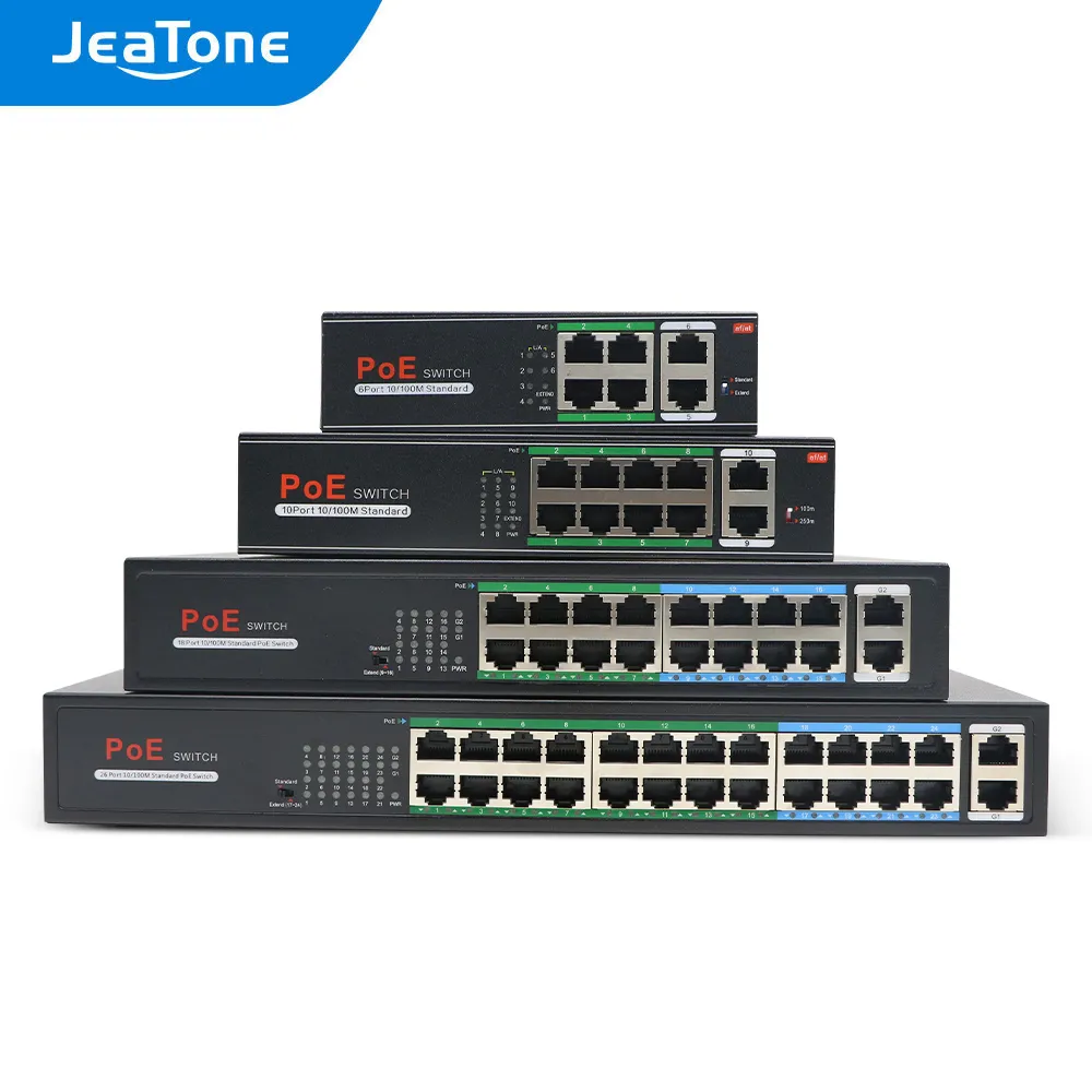 DHgate.com:PoE Switch: 10/100Mbps, 4/8/16/32-Port Ethernet Network ...