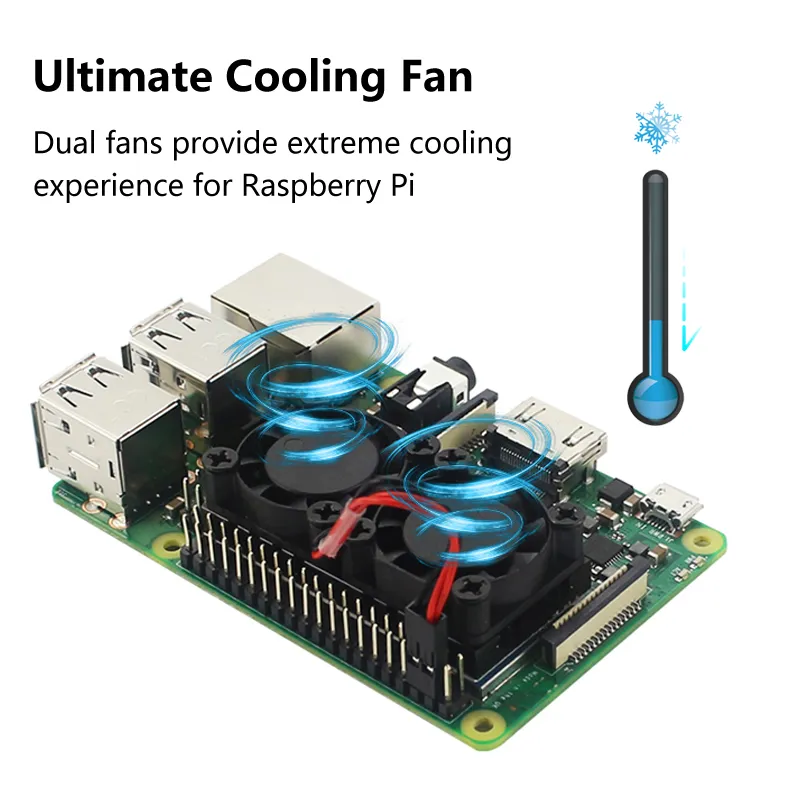 Raspberry Pi Active Cooling Dual Fan With Heatsink Cooler For Raspberry ...