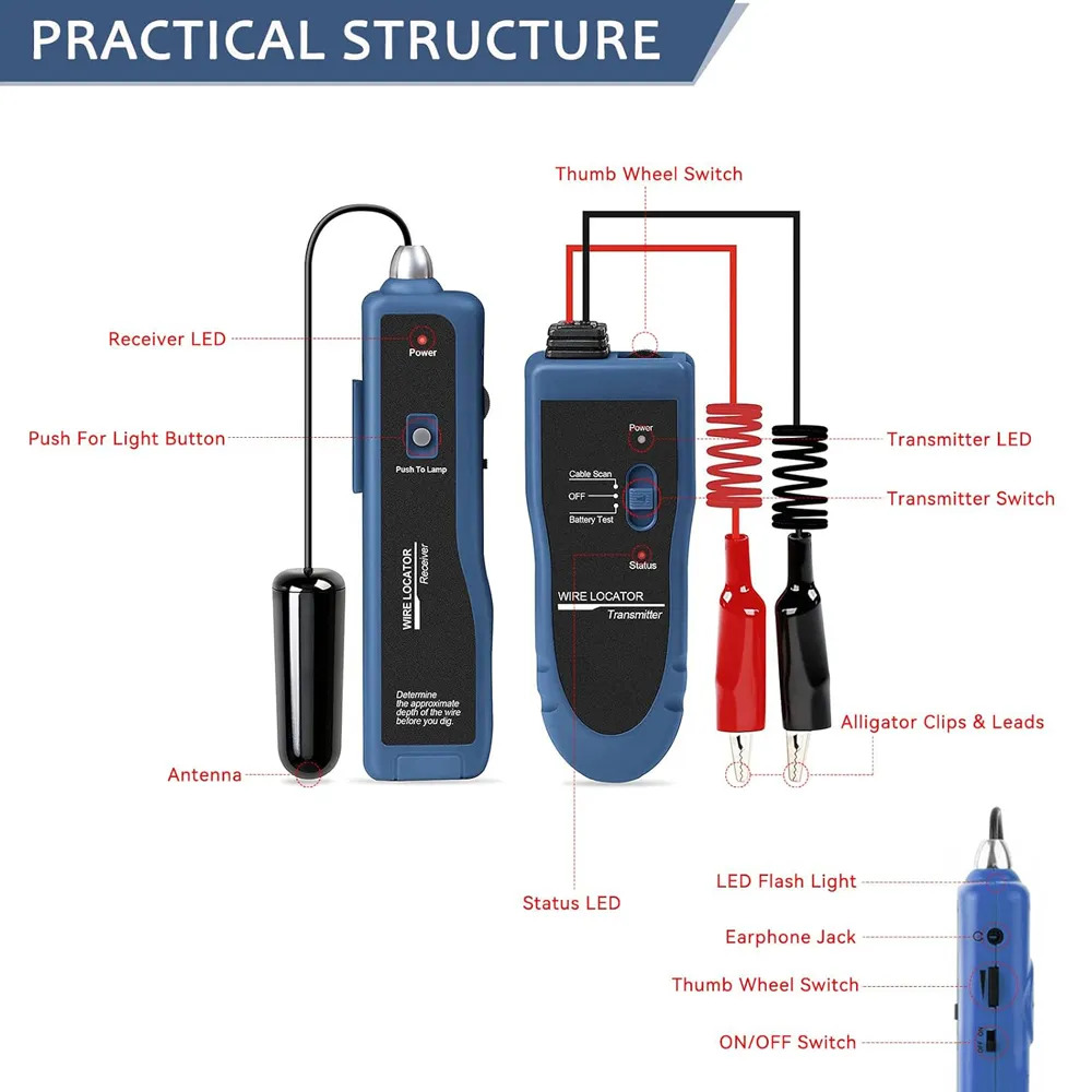Optical Cable Tester Ethernet Tester Tool Noyafa NF 816L Anti ...