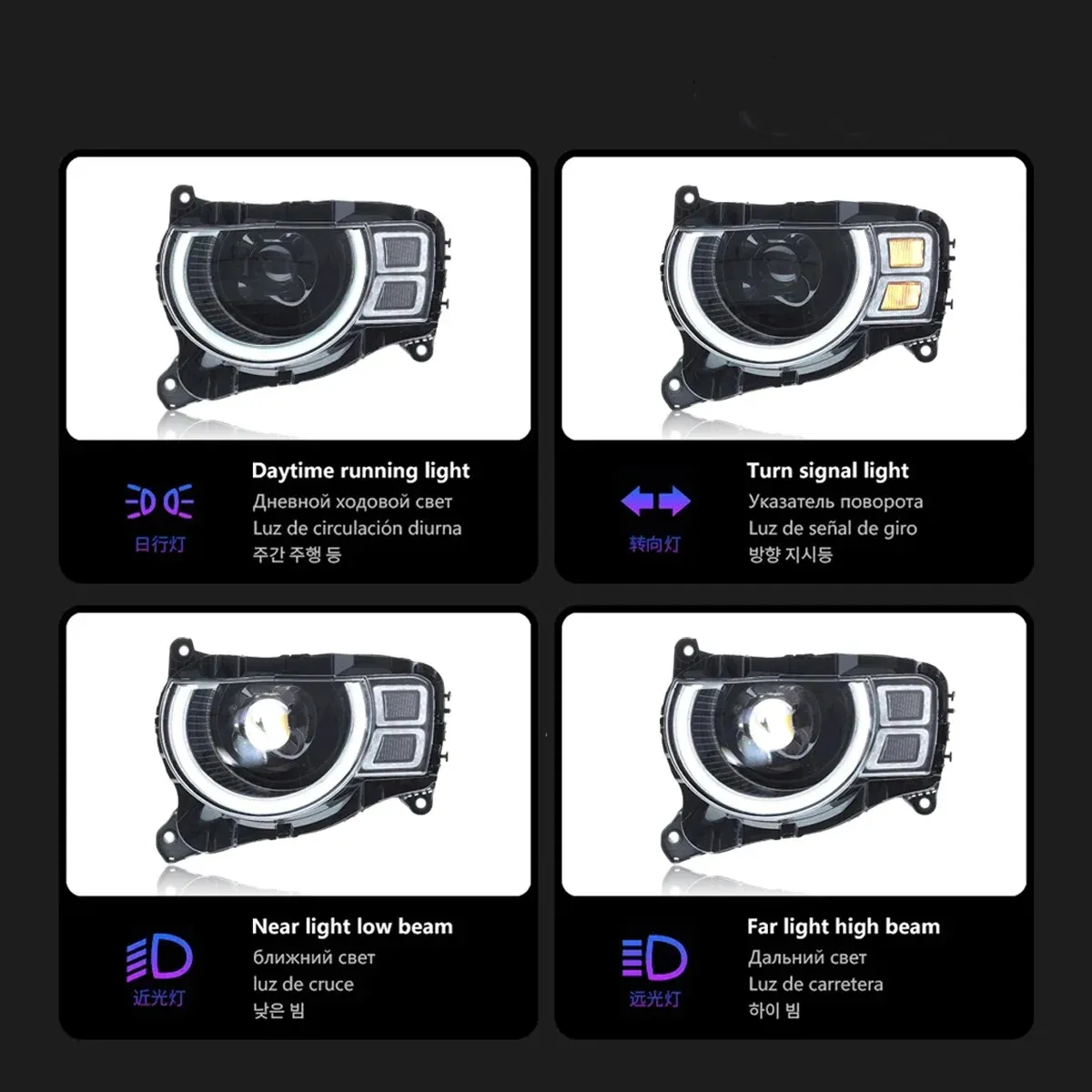 LED Headlights Assembly For Land Rover Defender 90/110/130 Front DRL ...