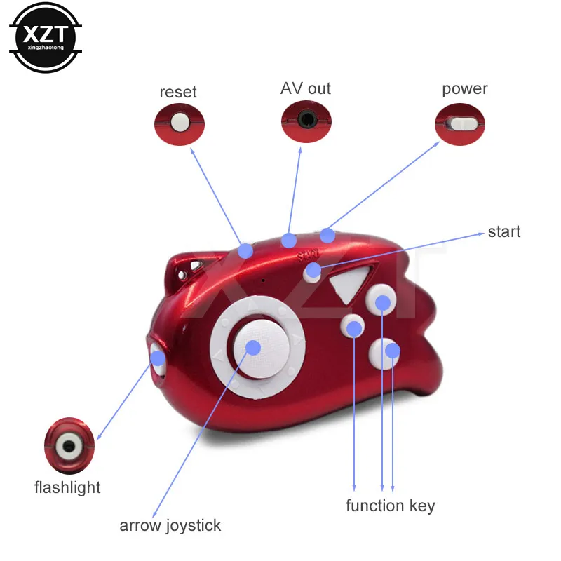 Portable Game Console: 8 Bit Mini Retro Video Game Console With 89 ...