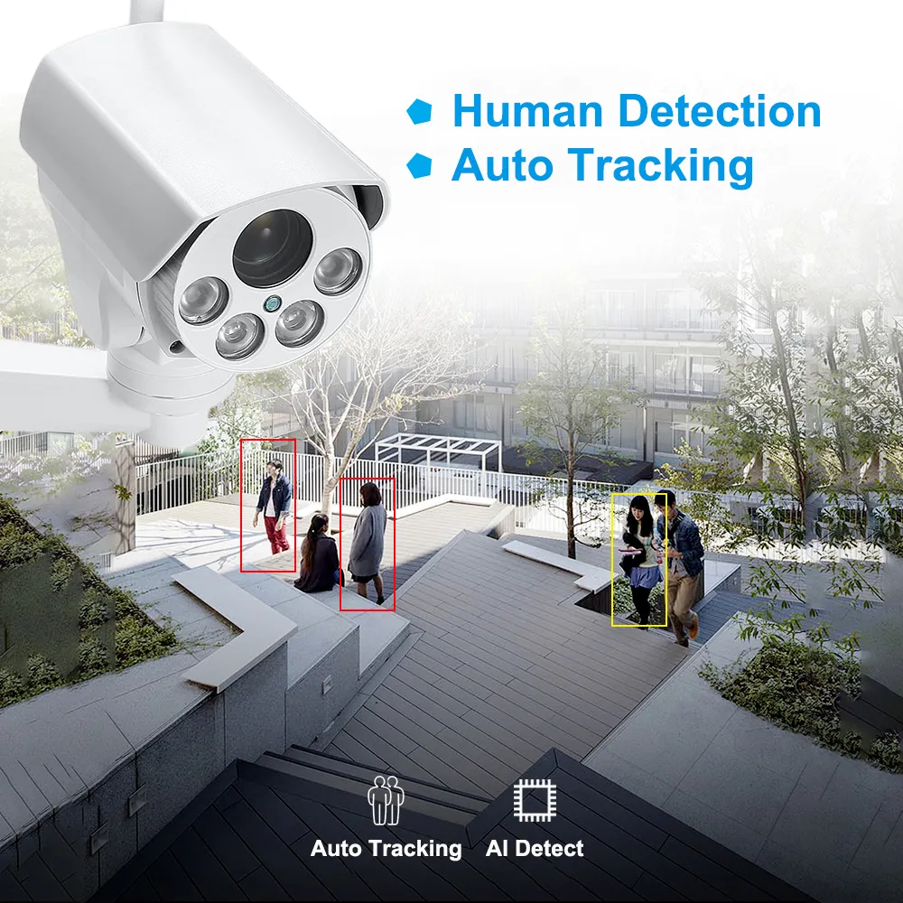 2MP OwlCat PTZ IP Camera, Weatherproof Outdoor Cam with SD Card Slot ...