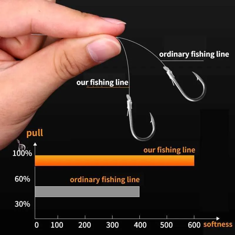 118M Monofilament Nylon Fly Fishing Line Types Powerful Anti Curling ...